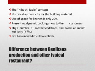 Benihana of Tokyo, case study | PPTX