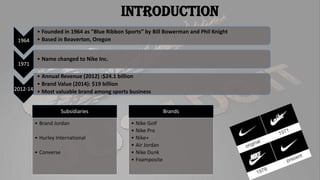 NIKE : INTERNATIONAL LABOR PRACTICES | PDF