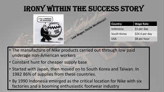 NIKE : INTERNATIONAL LABOR PRACTICES | PDF