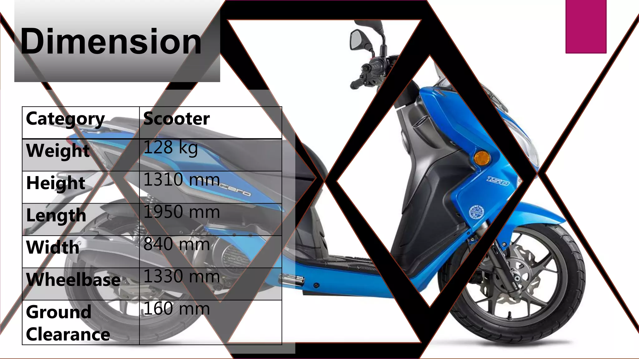 Benili zenzero 150 cc | PPTX