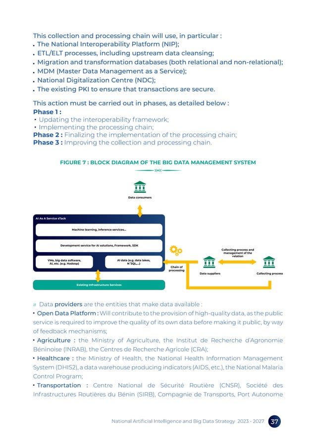 Benin's National Artificial Intelligence & Big Data Strategy 2023 - 2027 | PDF | Internet ...