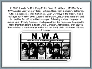 Straight Outta Compton | PPTX