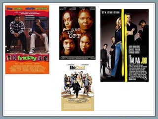 Straight Outta Compton | PPTX