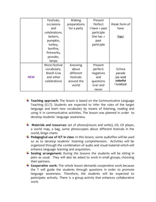 Lesson Plan Primary School. Class 2 | PDF