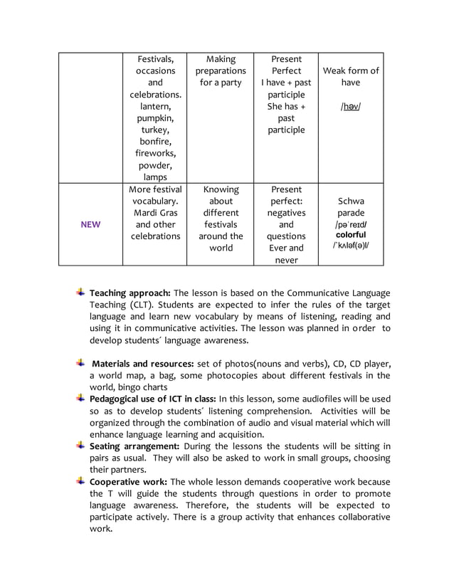 Lesson Plan Primary School. Class 2 | PDF