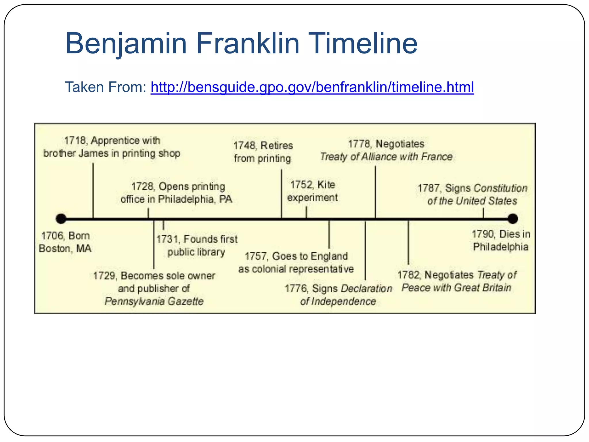 Benjamin Franklin | PPTX