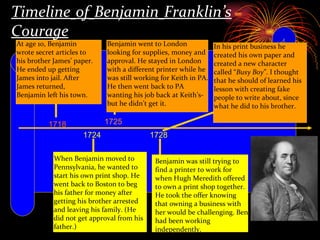 Benjamin Franklin Courage Project | PPT