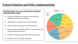 Impact of Climate Change in the USA: An overview of Federal and State ...