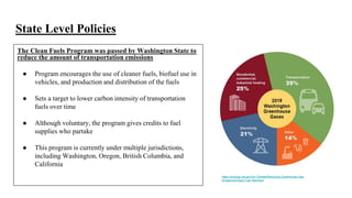 Impact of Climate Change in the USA: An overview of Federal and State ...