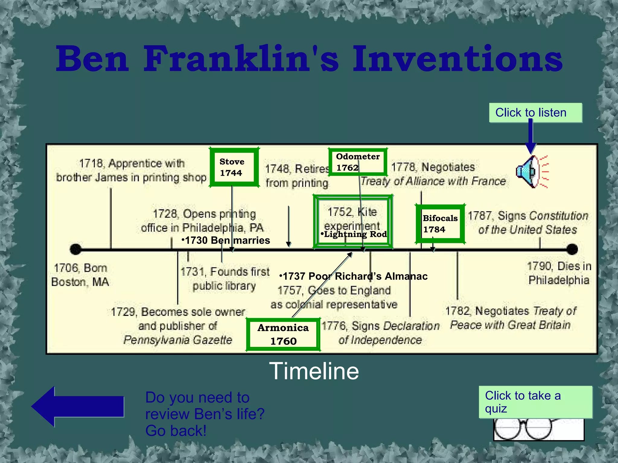 Benjamin Franklin powerpoint | PPT