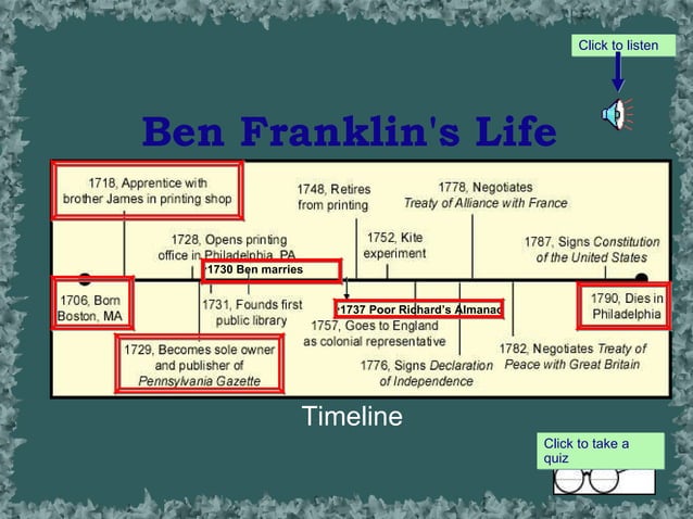 Benjamin Franklin powerpoint | PPT