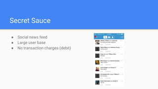 Benjamin jen venmo_preso (1) | PPT