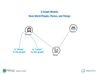 Knowledge Graphs for a Connected World - AI, Deep & Machine Learning ...
