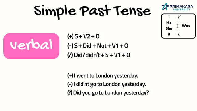 Understanding Simple Tense | PDF