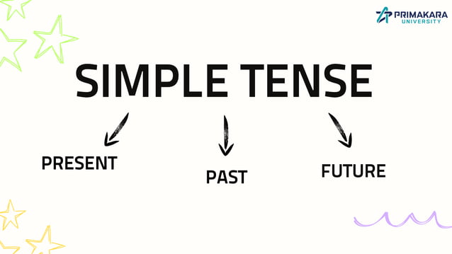 Understanding Simple Tense | PDF