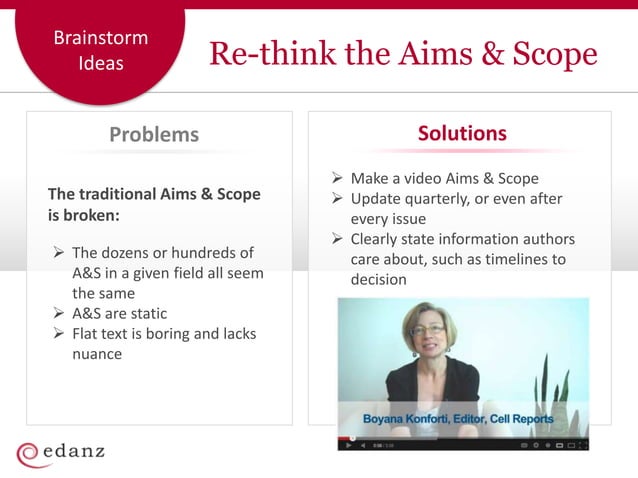 Author-centric thinking - Innovating the experience for scholarly ...