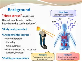 Heat stress and well-being impact | PPT