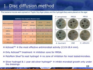 Benjawan sigma ref new | PPTX