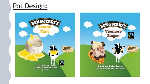 Ben & Jerrys presentation.pptx