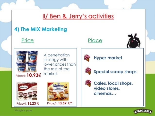 Ben And Jerrys