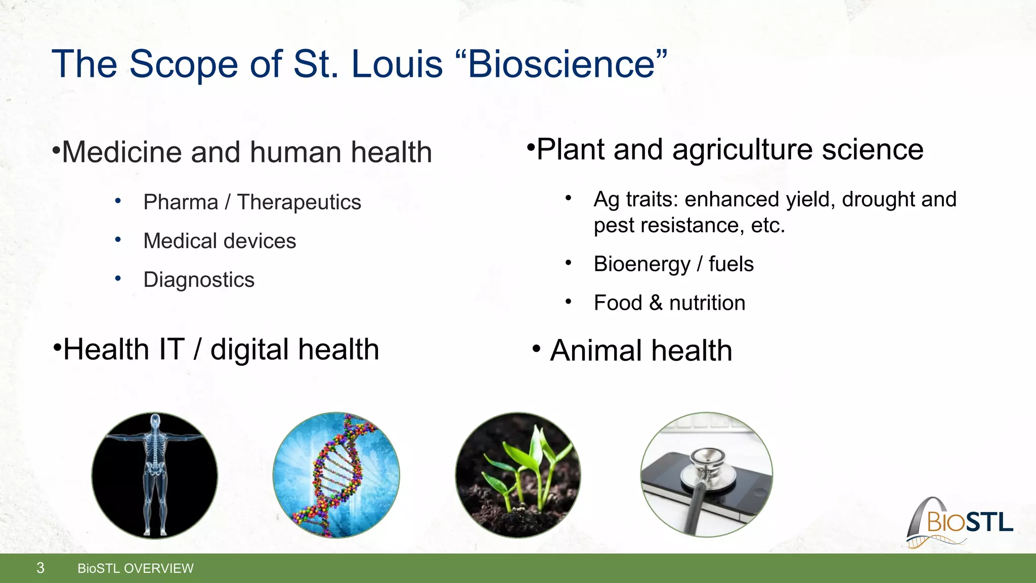 BioSTL: Advancing St. Louis Bioscience | PPT