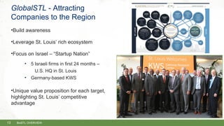 BioSTL: Advancing St. Louis Bioscience | PPT