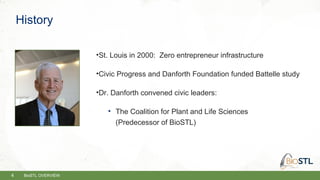 BioSTL: Advancing St. Louis Bioscience | PPT