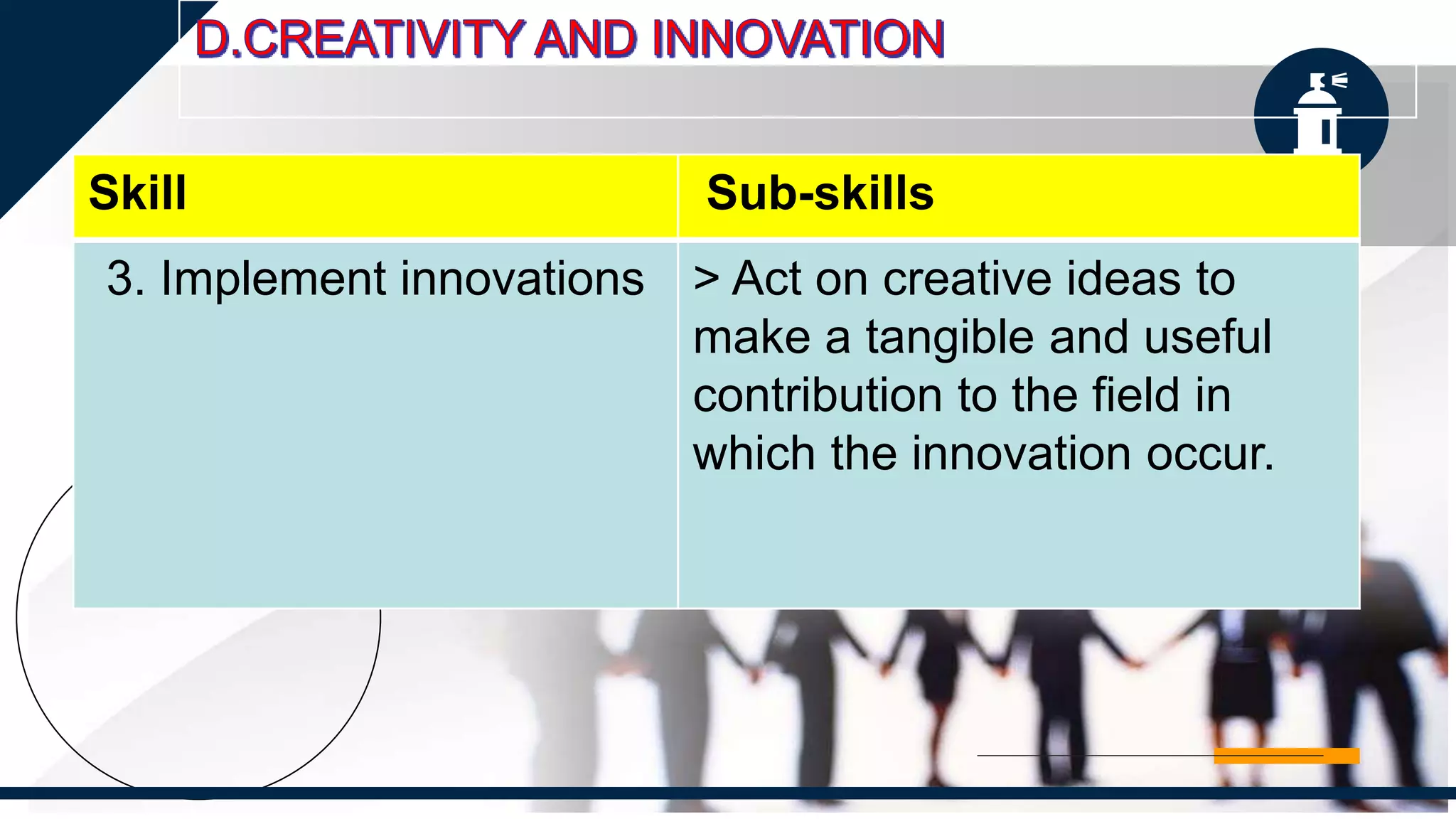 21st Century Skills Categories | PPTX