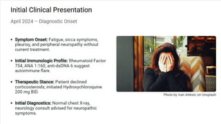 Benlysta in Systemic Lupus Erythematosus: Case and Therapeutic Overview ...