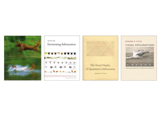 Pecha Kucha - Edward Tufte Information Design books review | PPT