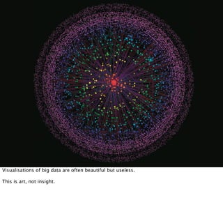 Extending Human Perception With Data Visualisation Notes Pdf
