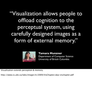 Extending human perception with data visualisation notes | PDF
