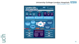 The NHS: where next for healthcare recruitment and talent management ...