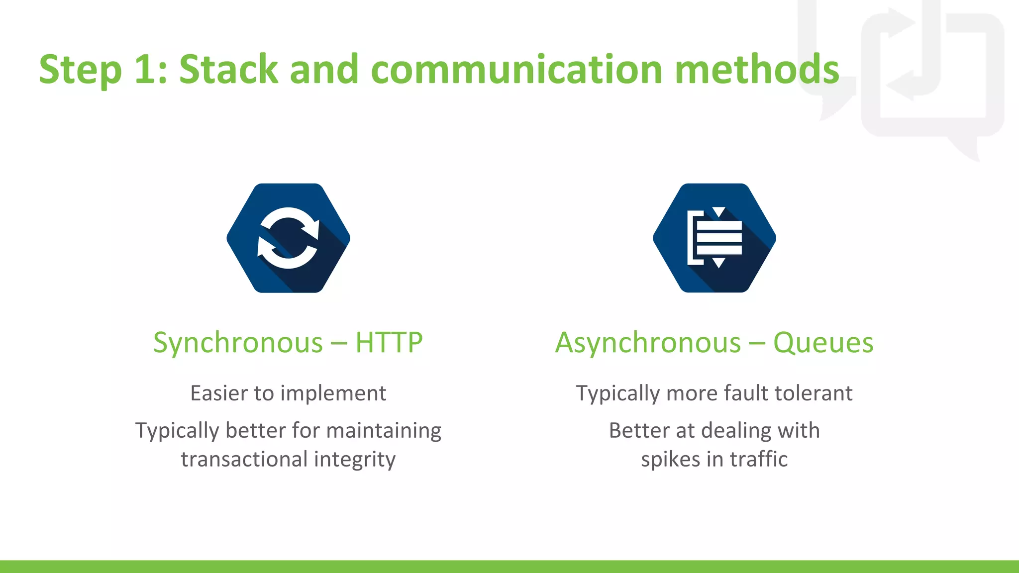 Use the crawling skeleton methodology to successfully build microservices | PDF