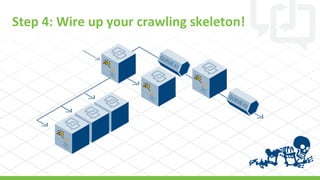 Use the crawling skeleton methodology to successfully build ...