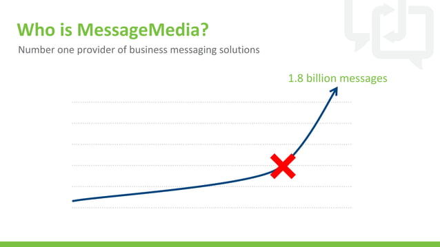 Use the crawling skeleton methodology to successfully build ...