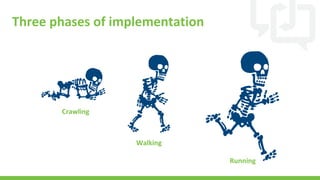 Use the crawling skeleton methodology to successfully build ...