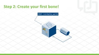 Use the crawling skeleton methodology to successfully build ...