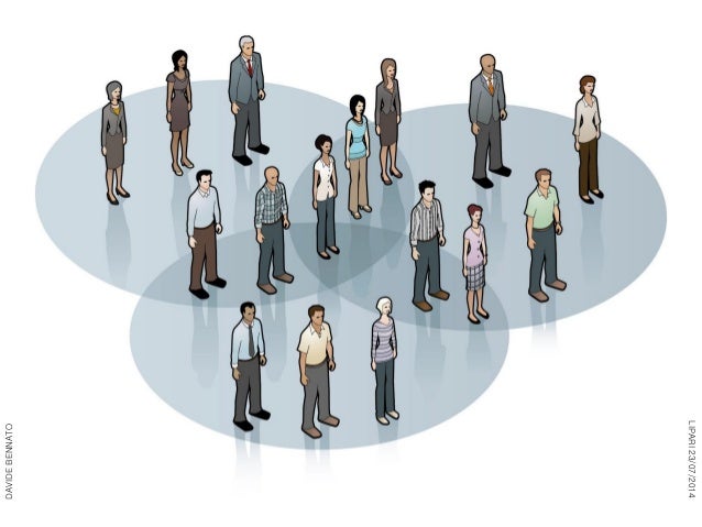 Community detection from a computational social science perspective