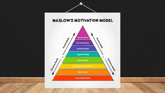 BENNER'S AND MASLOW'S THEORY - NURSING THEORIES | PDF | Parenting ...