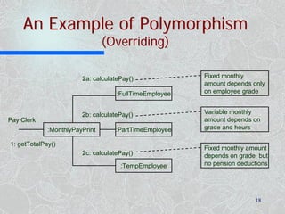Bennett chap 4 | PPT