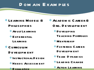Conceptualizing Education Faculty Development | PPT | Professional ...