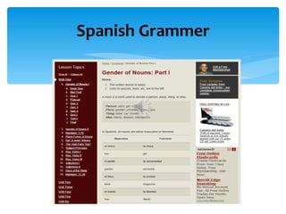 Teaching Adults Spanish | PPT