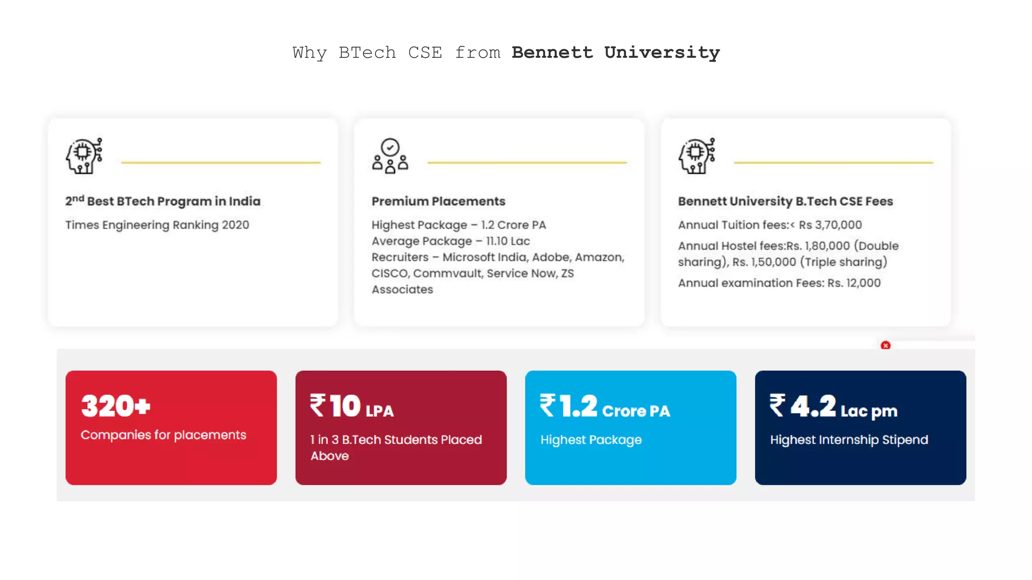 Bennett School of Computer Science Engineering and Technology.pptx