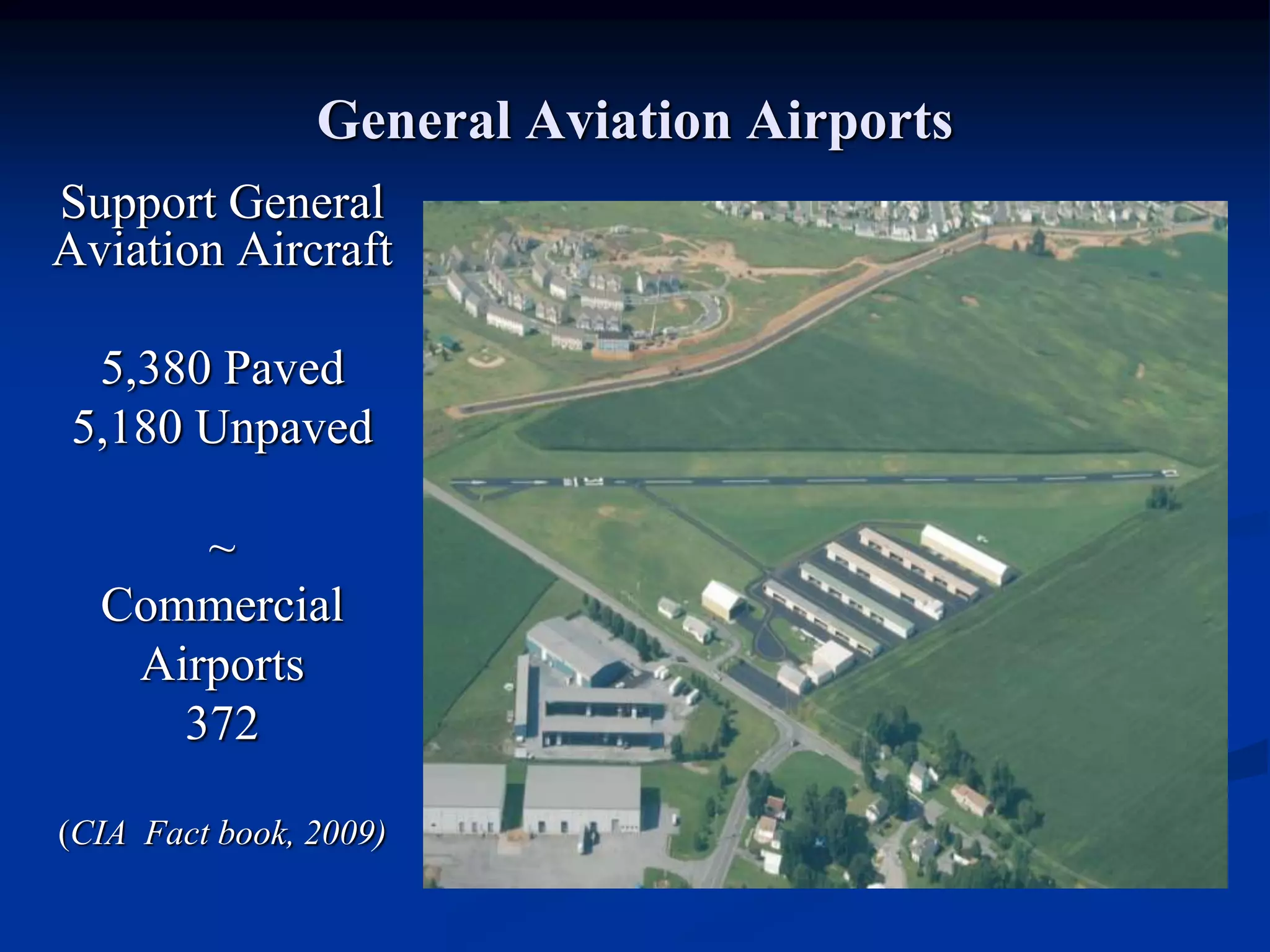 General Aviation Security | PPT