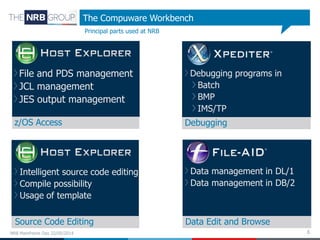 Modern Interface to Mainframe - The Compuware Workbench (B. Ebner) | PPT