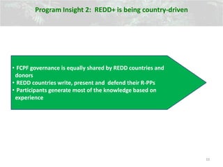 Forest Carbon Partnership Facility | PDF