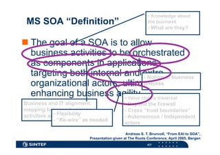 Hva er SOA og Web services? | PPT