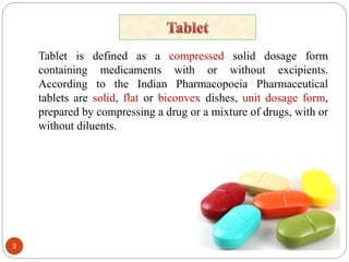 Pharmaceutical Solid and Semi-solid Dosage Form | PPTX