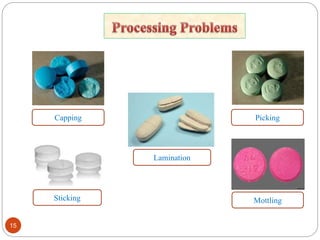Tablets Problems Pharmaceutical Dosage Forms